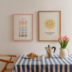 Tagalog Educational Wall Art Set of 12 Prints Philippines Wall Decor ...