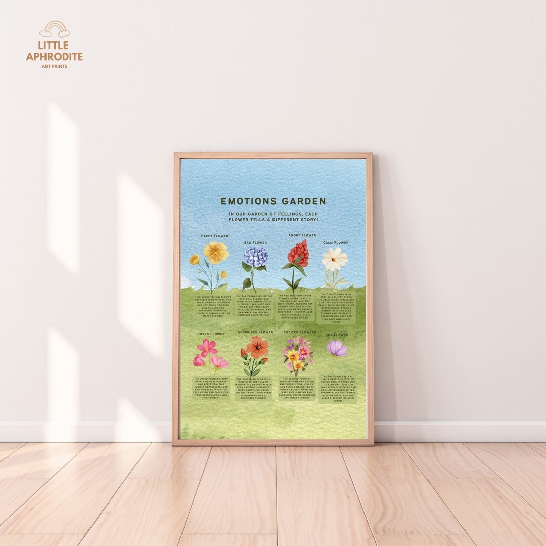 Kids Mental Health Rainbow Feelings Poster for Therapy Psychologist ...