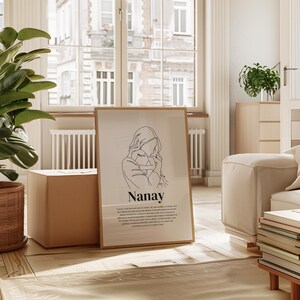 Nanay Printable Wall Art - Philippines Bedroom Decor for Walls ...