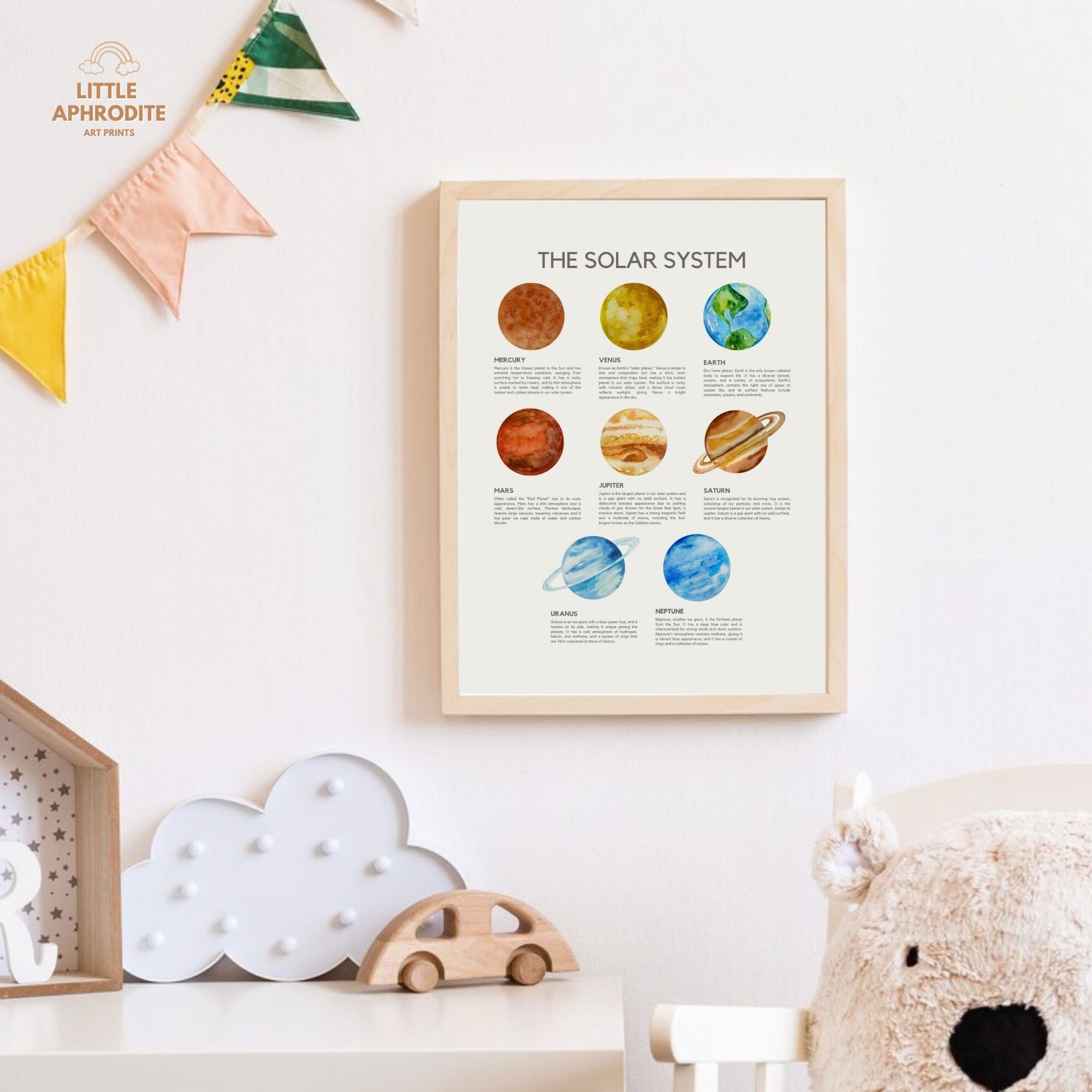 The Solar System Planets Educational Poster Space Themed Nursery Decor ...