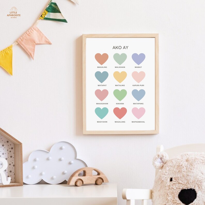 Tagalog Educational Wall Art Set of 12 Prints Philippines Wall Decor ...