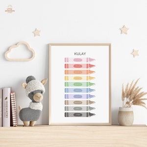 Tagalog Educational Wall Art Set of 12 Prints Philippines Wall Decor ...