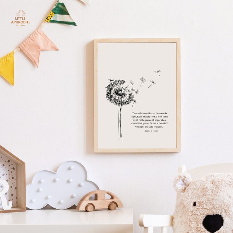 Dandelion Wall Art Print Wildflower Botanical Poster, Dandelion Wish ...