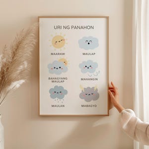 Tagalog Educational Wall Art Set of 12 Prints - Philippines Wall Decor ...