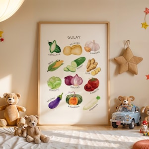 Classroom Wall Art Set of 2 Prints - Filipino Educational Printables ...