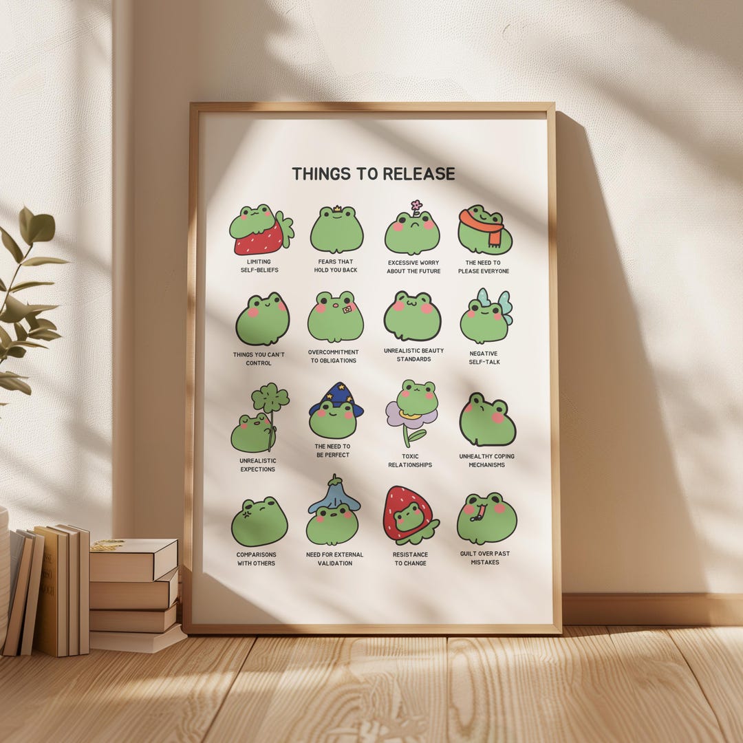 Mental Health Poster - Therapy Wall Art, CBT Therapy Print, Psychology ...