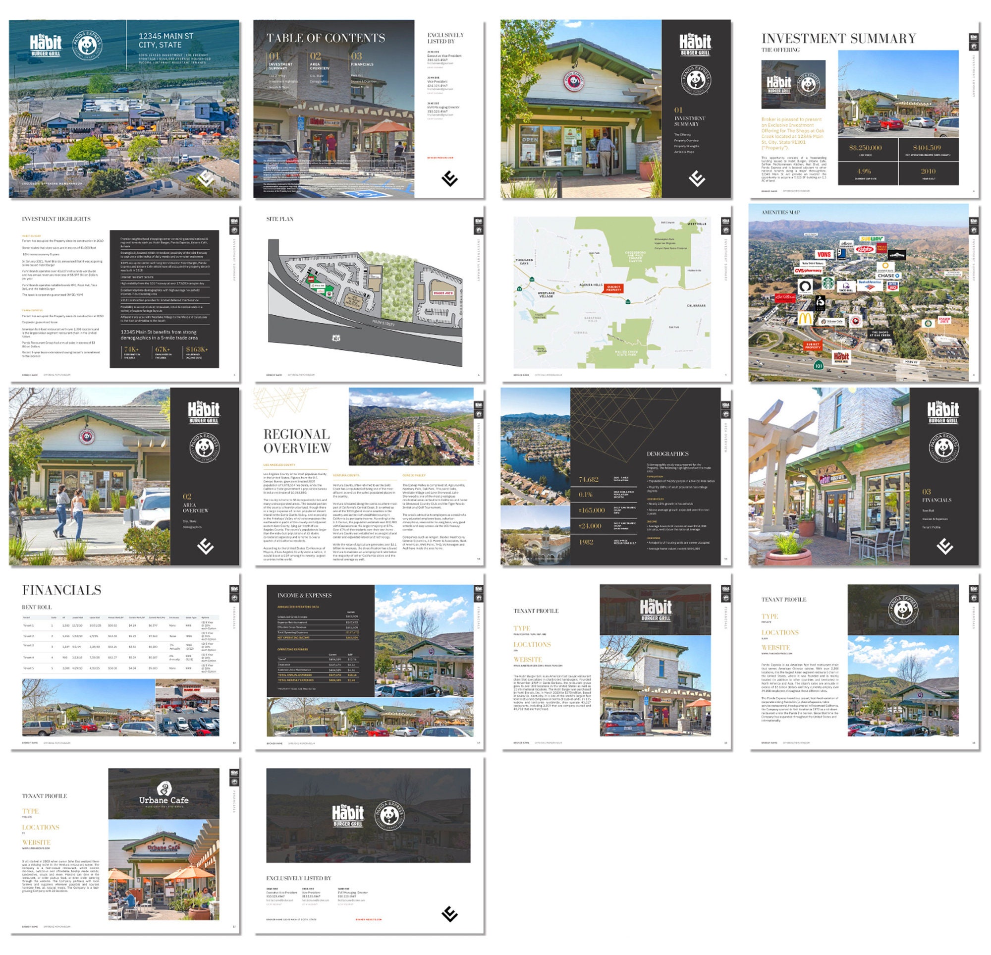 Retail 18-page Offering Memorandum - Etsy