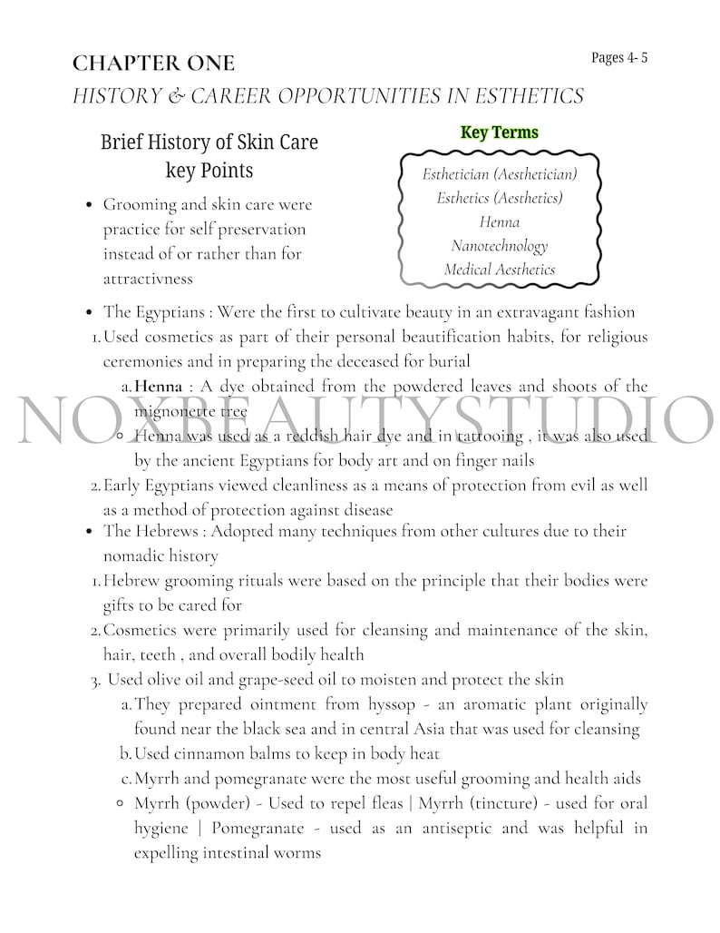 Esthetician Study Guide: Milady Textbook Chapter 1 (30-page) - Etsy