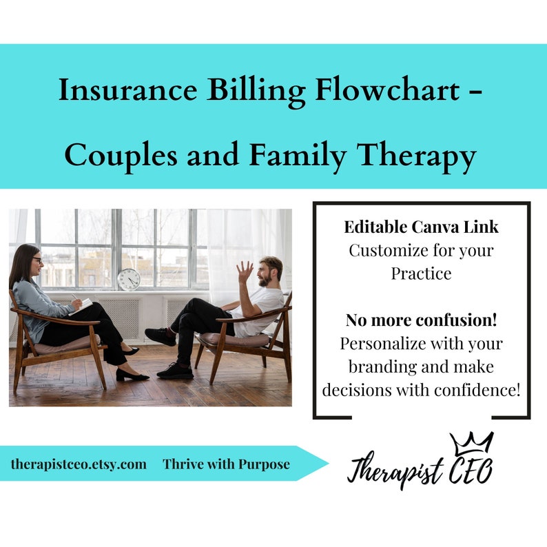 Insurance Billing Flowchart Guide for Therapists Couples and Family ...