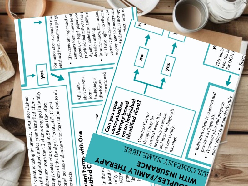 Insurance Billing Flowchart Guide for Therapists Couples and Family ...