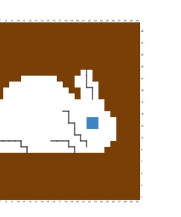 Polish Rabbit Graph - Etsy