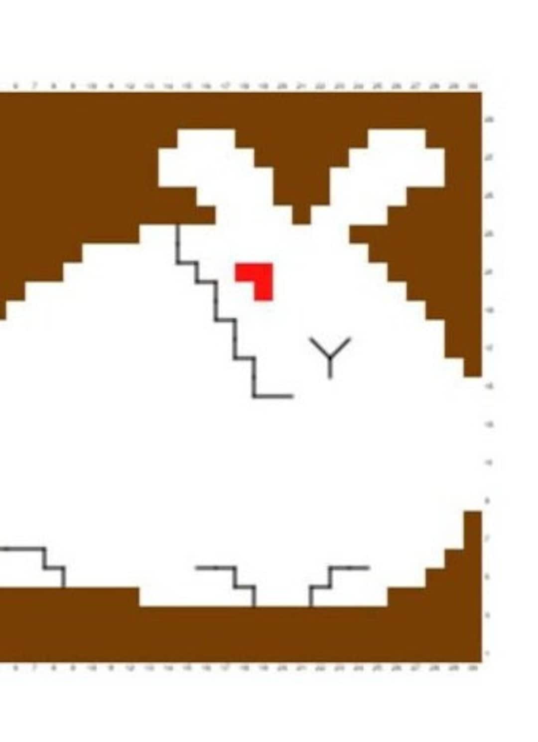 Giant Angora Rabbit Graph - Etsy