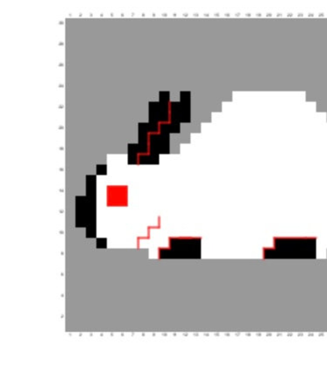 Mini Rex Rabbit Graph - Etsy