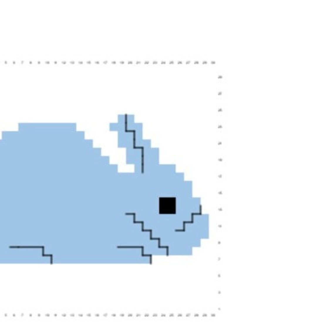 Rex Rabbit Graph - Etsy