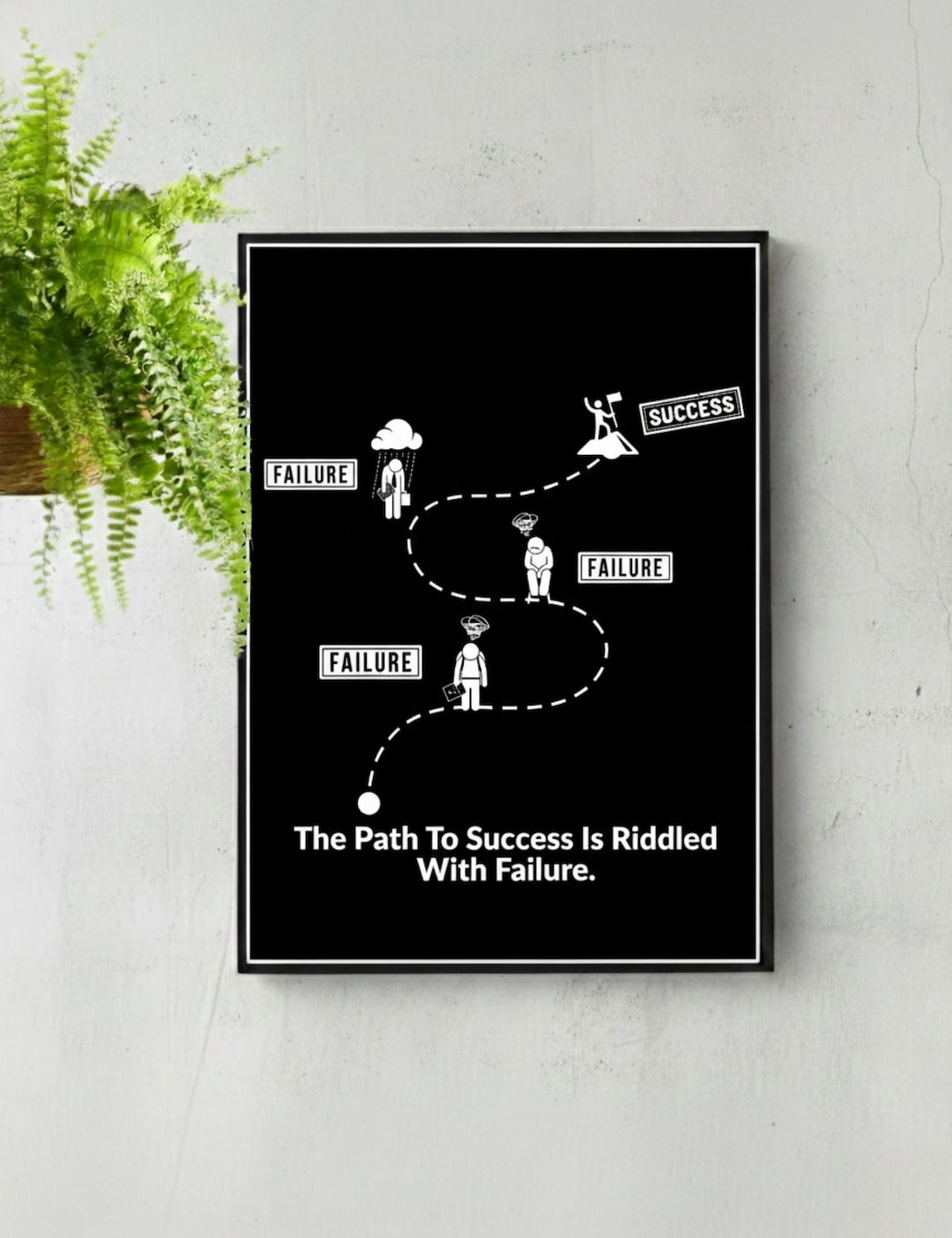 Path to Success Art Print - Motivational Wall Decor, Failure Quote ...
