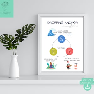 Dropping ANCHOR ACT Acceptance and Commitment Russ Harris. Therapy ...