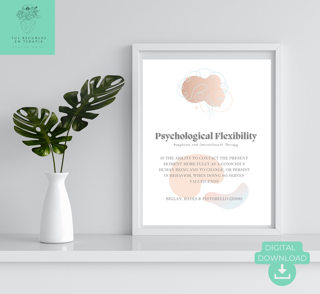 Psychological Flexibility. ACT Acceptance & Commitment. Psychology ...