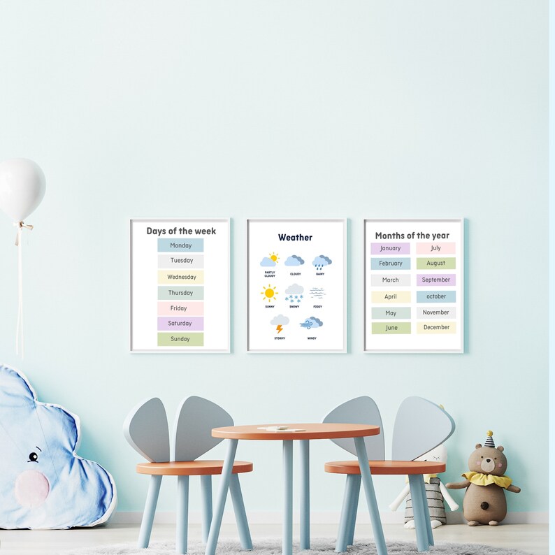 Preschool Educational Posters, 14 Montessori Classroom Wall Art ...