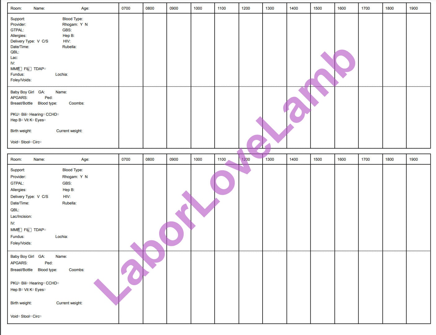 Postpartum/mother Baby Hourly Report Sheet Nurse "brain" 1800/6 PM 12 ...