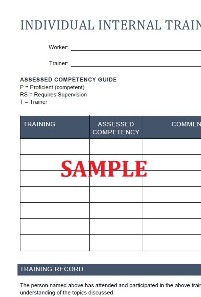 New Zealand Employee Induction Pack: Editable Word & PDF Templates ...