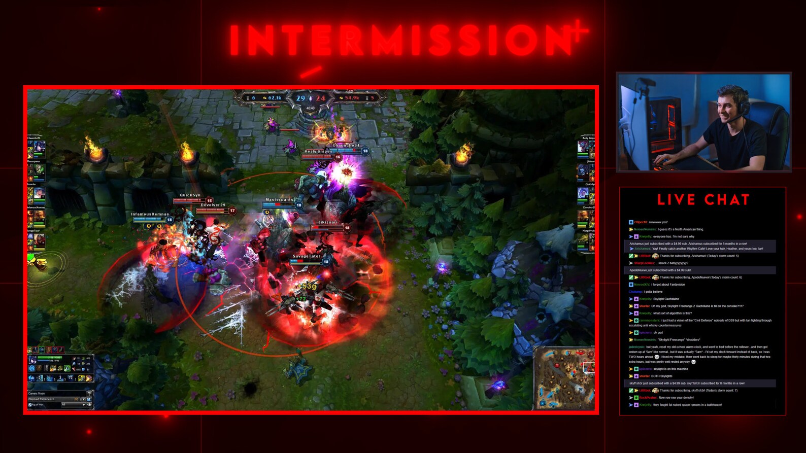 Red Animated Twitch Overlays, Clean Aesthetic Dark Theme Stream Overlay ...