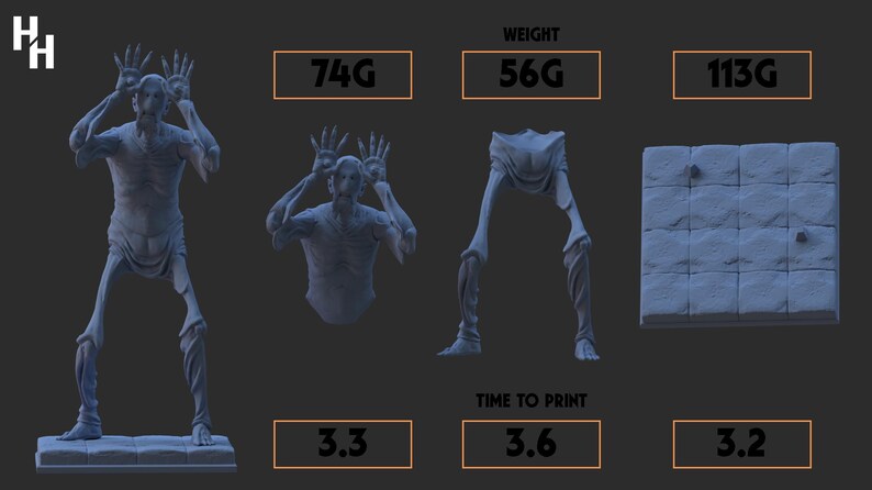 Pans Labyrinth - Pale Man STL File - Etsy