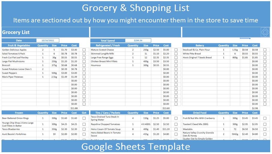 Editable Grocery List Template I Shopping List Template I Google Sheets ...