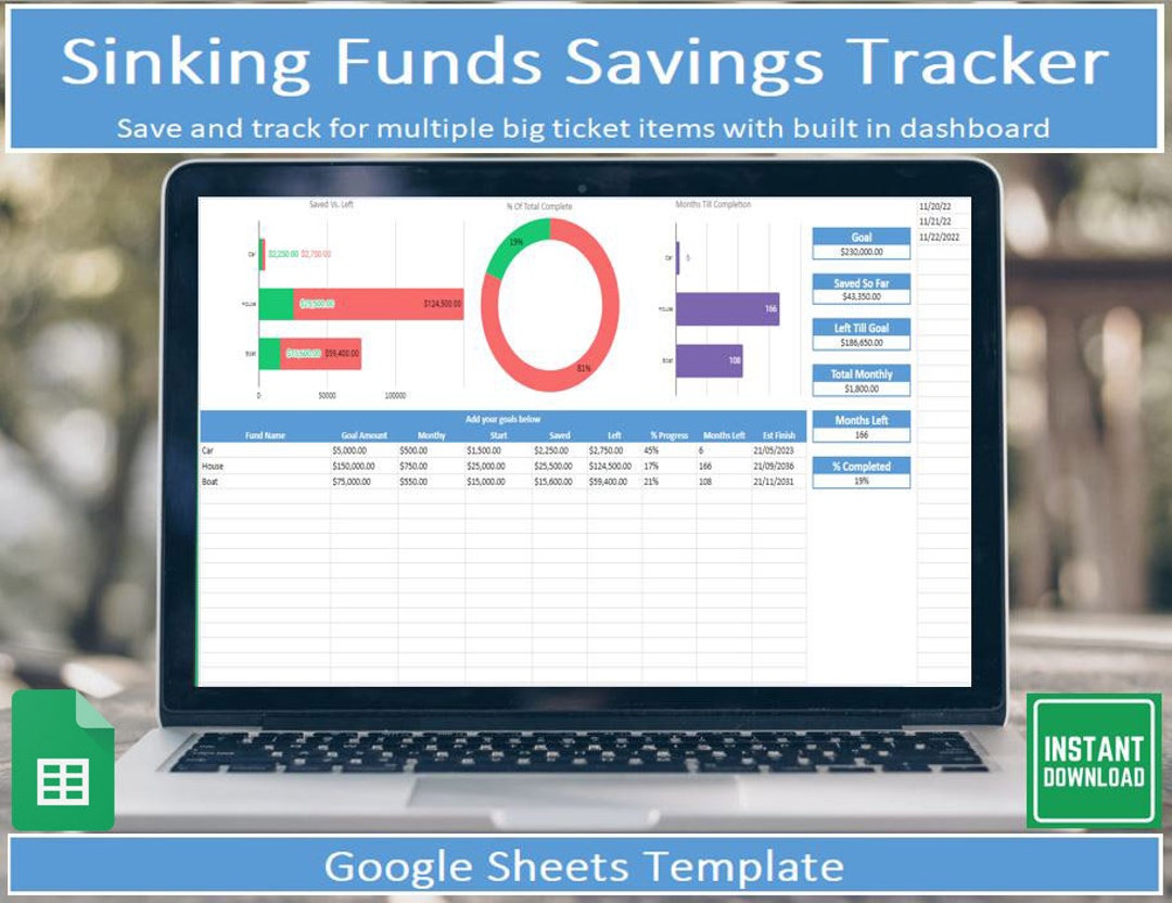 Sinking Funds Tracker Spreadsheet for Google Sheets I Savings - Etsy