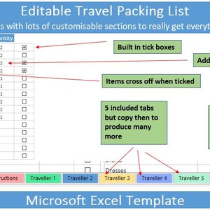 Editable Travel Packing List Template I Holiday I Vacation I Cruise I ...