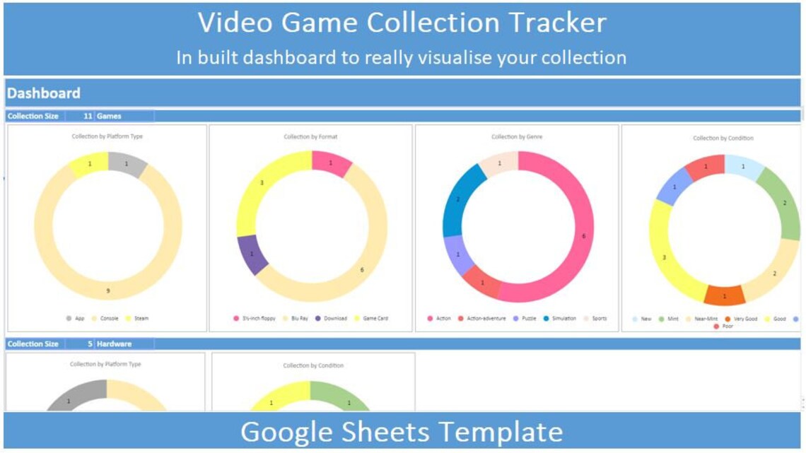Video Game Collection Tracker Library for Games & Hardware - Etsy