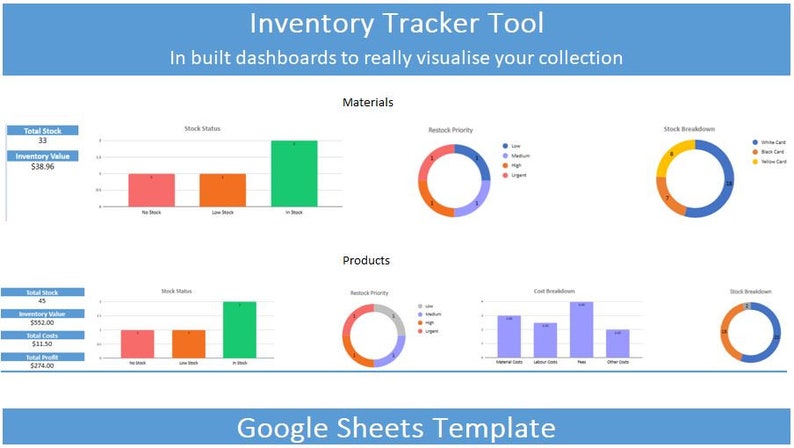 Inventory Tracker, Inventory Management Spreadsheet, Google Sheets ...