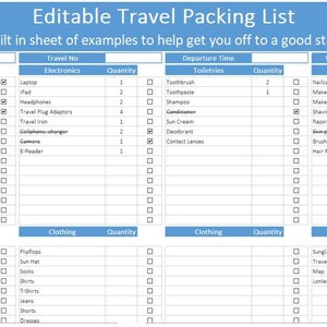 Editable Travel Packing List Template I Holiday I Vacation I Cruise I ...