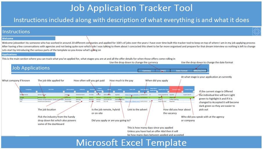 Job Application Tracker Tool I Microsoft Excel I - Etsy