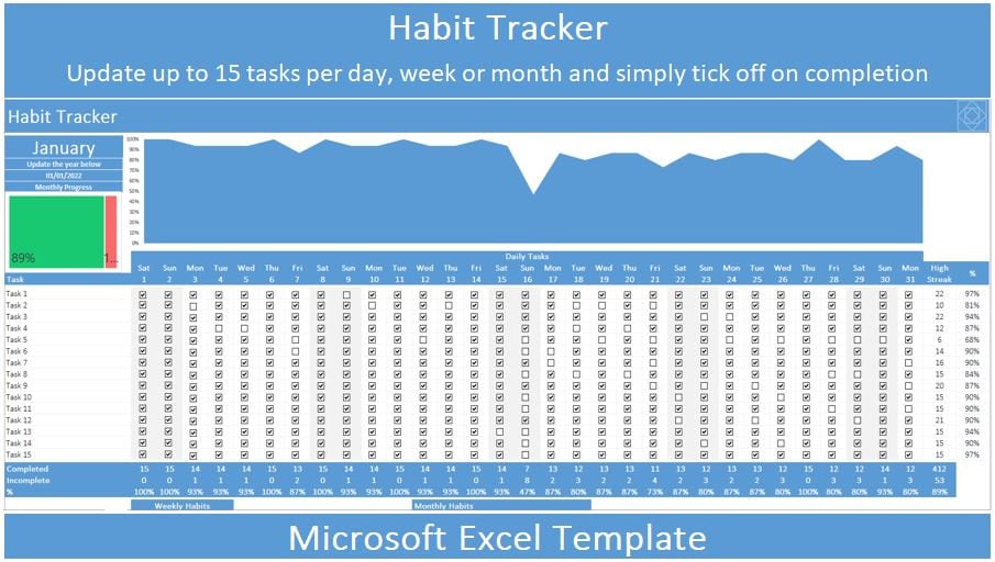 Habit Tracker Template I Microsoft Excel I Productivity Planer - Etsy ...