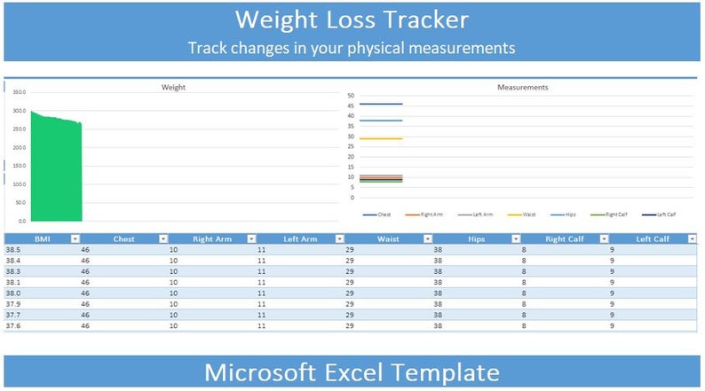 Editable Weight Loss Tracker Template I BMI and Measurement Tracking I Daily, Weekly, Monthly ...