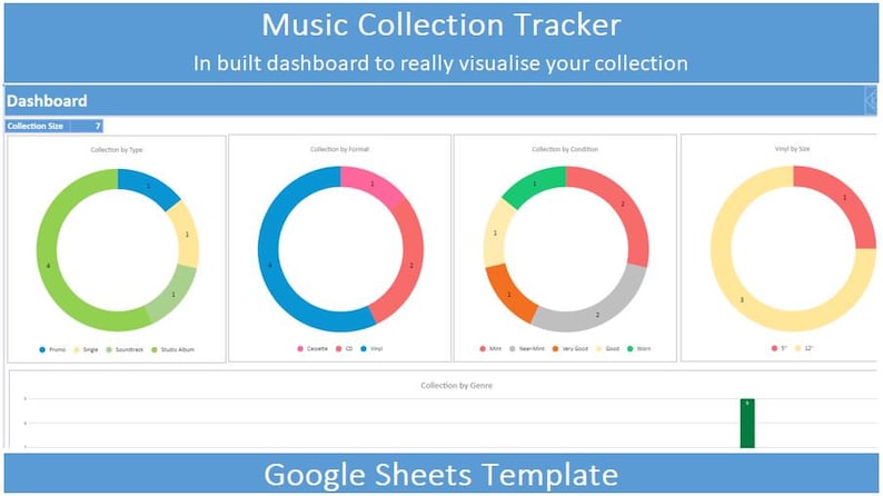 Music Collection Tracker Library for Vinyl, Tape, CD and More Google ...