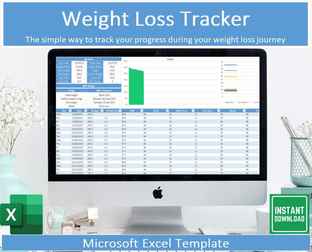 Editable Weight Loss Tracker Template I BMI and Measurement Tracking I ...