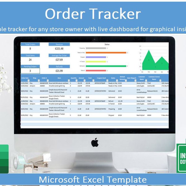 Etsy Tracking Order Purchases - Etsy UK