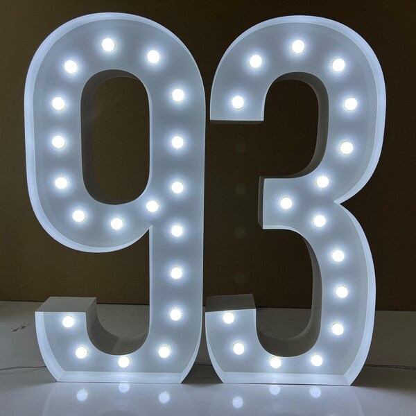 Light up Numbers - Etsy