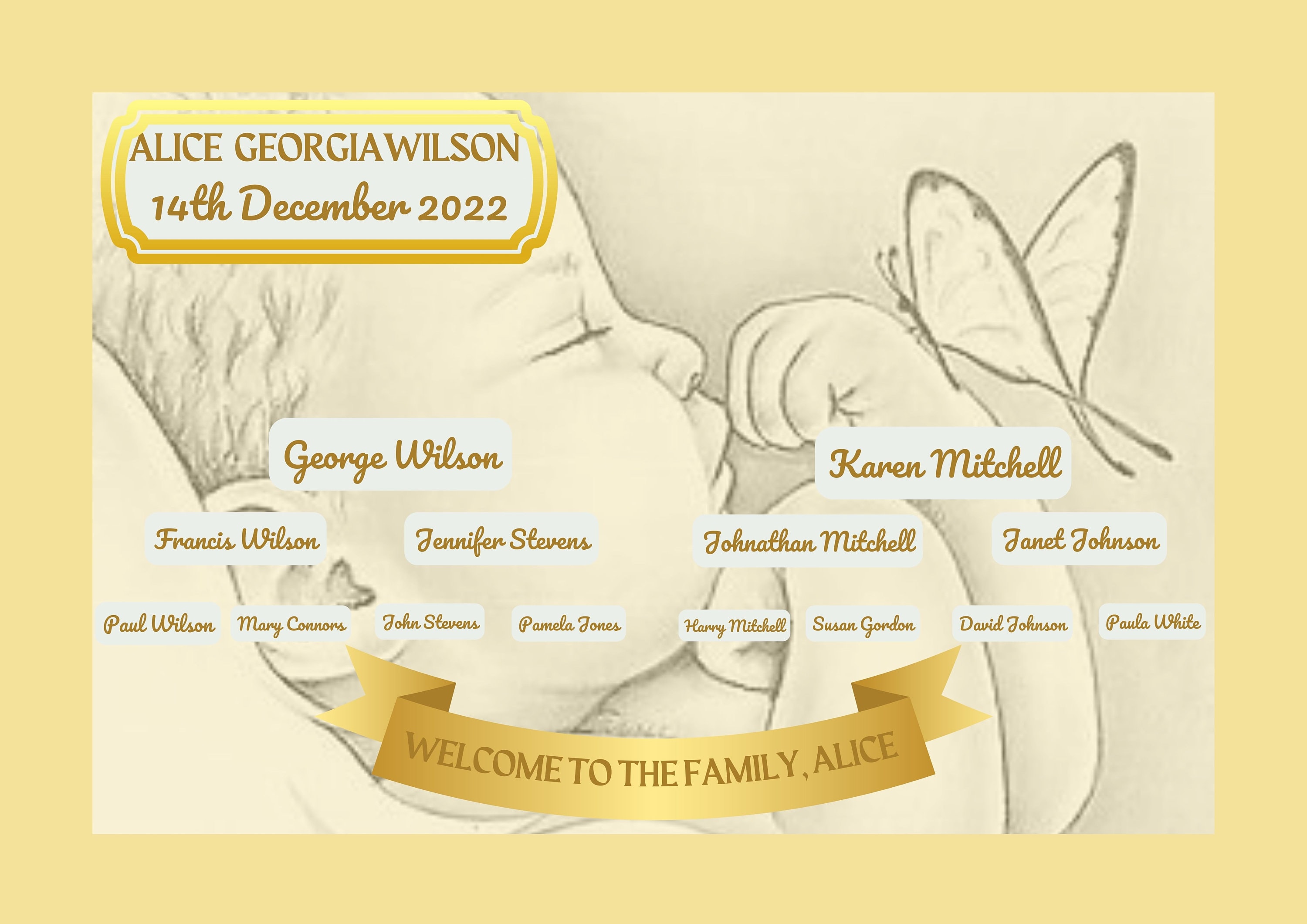 New Baby Welcome Customised Family Tree Baptism / Naming - Etsy