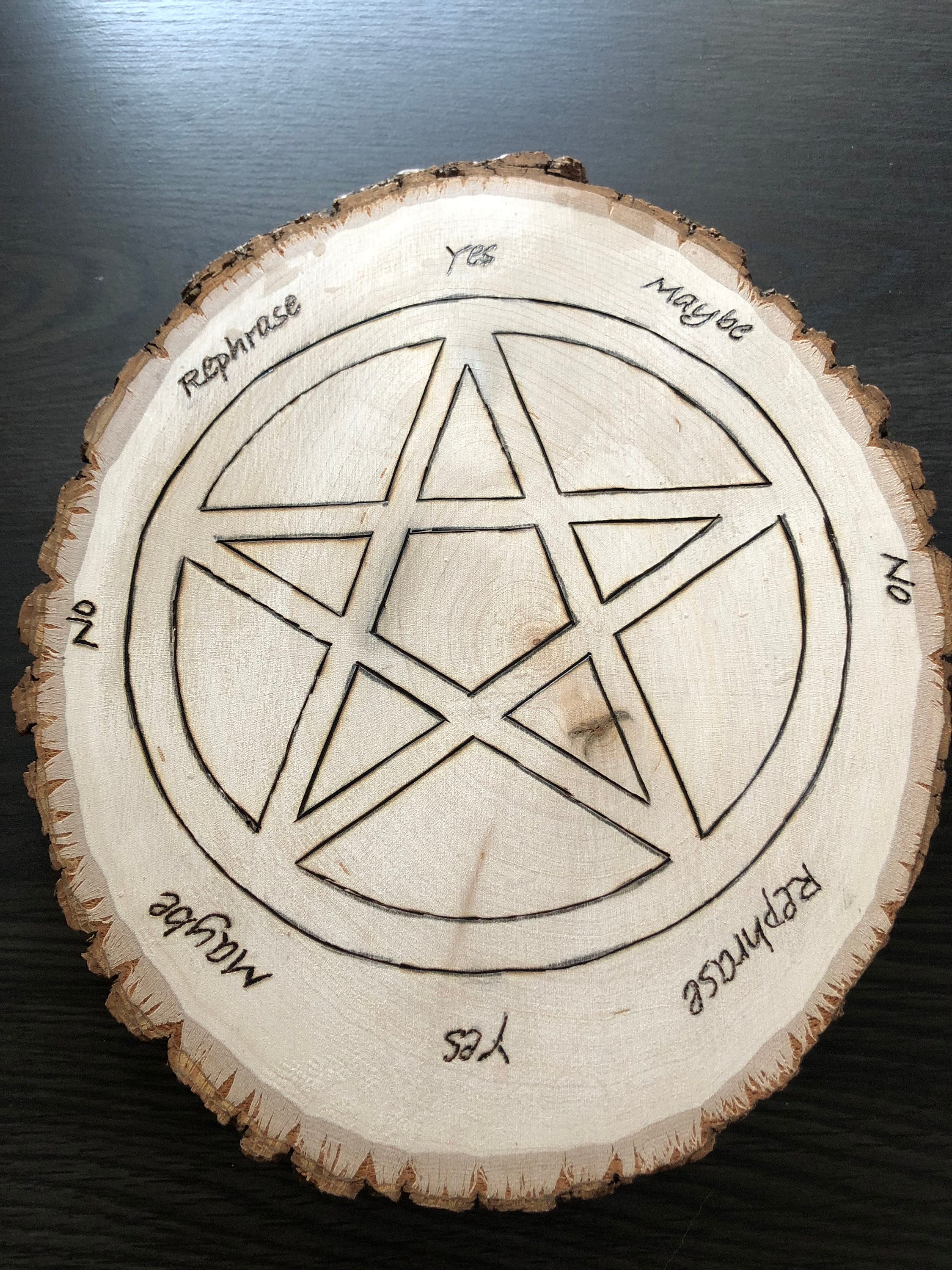 Pentagram Pendulum Board - Etsy