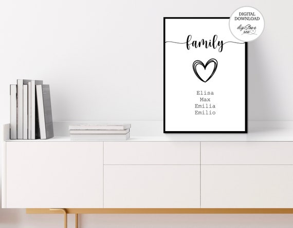 Personalized Family Poster for Familiesgift Birthday - Etsy