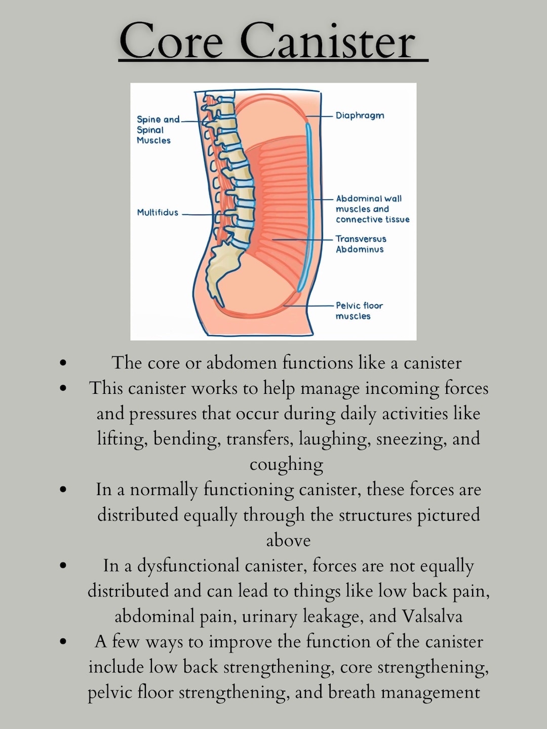 DIGITAL DOWNLOAD - Core Canister - Etsy