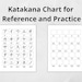 Japanese Katakana Worksheet and Japanese Hiragana Chart for Learning ...