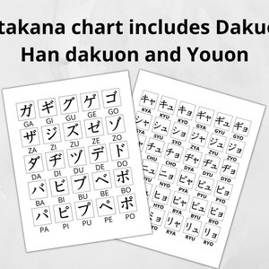 Japanese Katakana Worksheet and Japanese Hiragana Chart for Learning ...