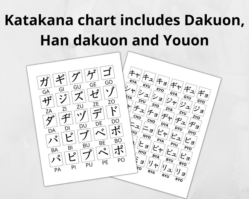 Japanese Katakana Worksheet and Japanese Hiragana Chart for Learning ...