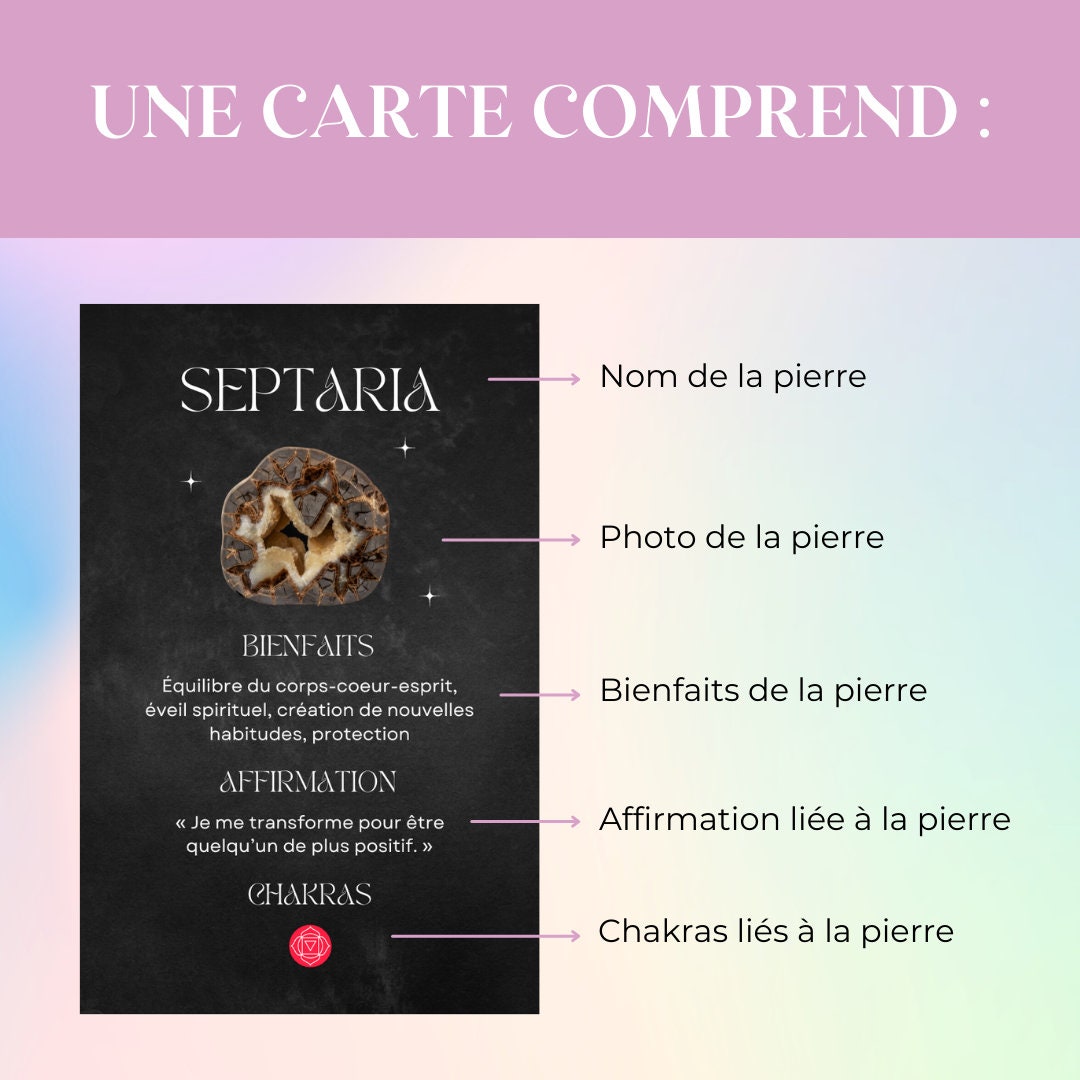 100 Printable Stone Cards (DARK), Semi-precious Stones, Lithotherapy ...