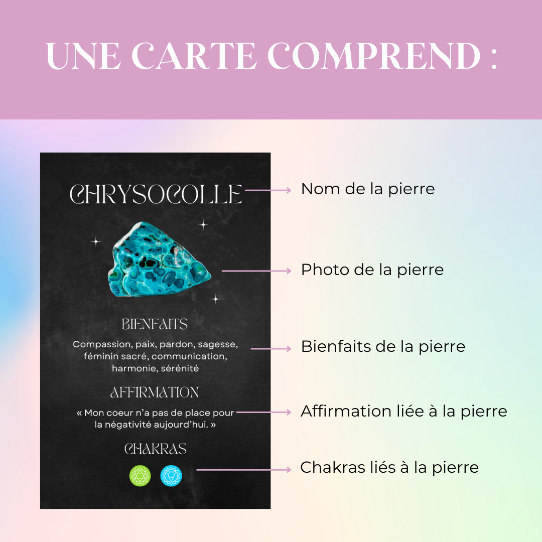 50 Stone Cards to Print (VOL 2, DARK), Semi-precious Stones ...