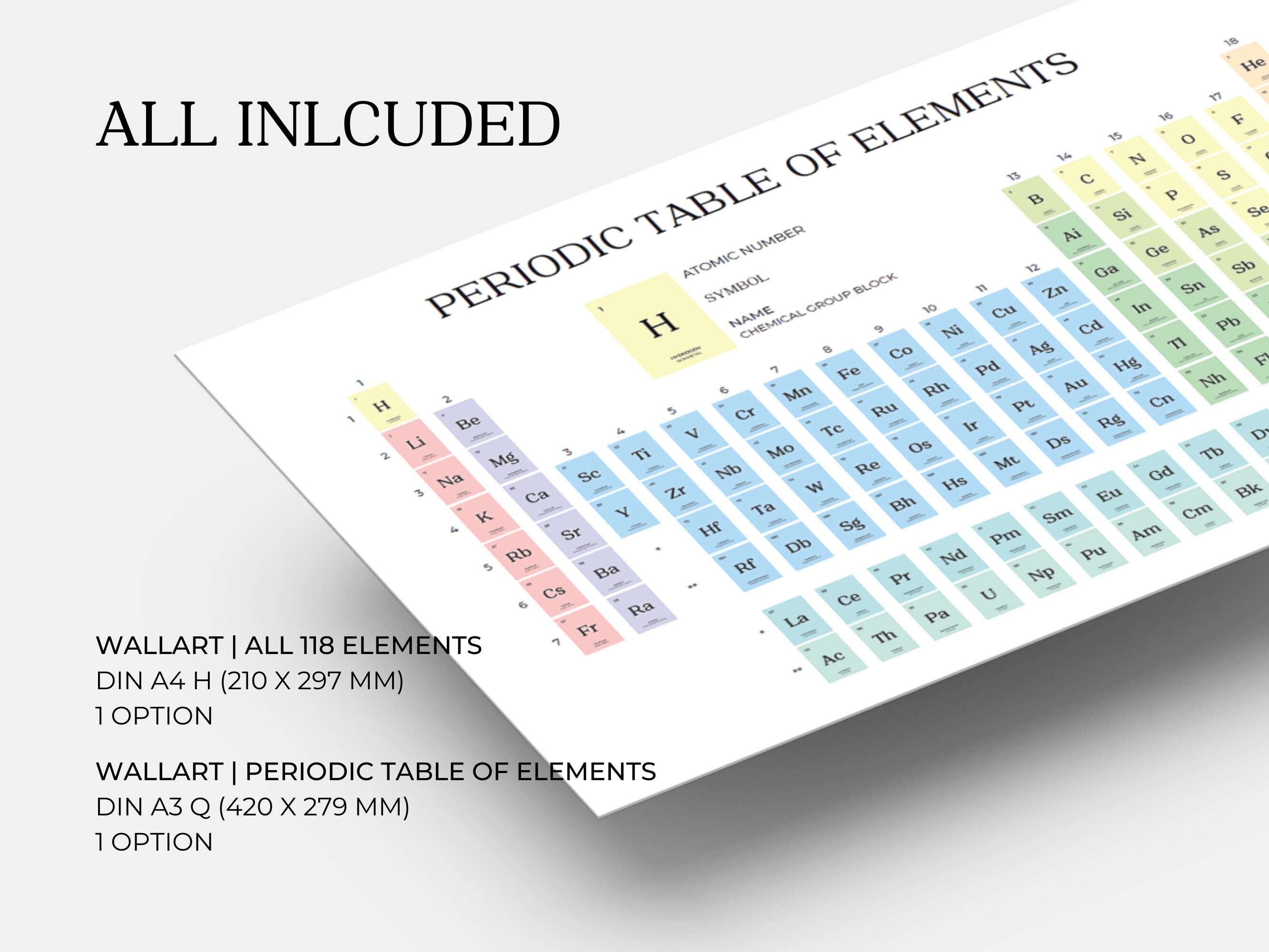 Wall Art Bundle Periodic Table of Elements in Pastel Colors Instant ...
