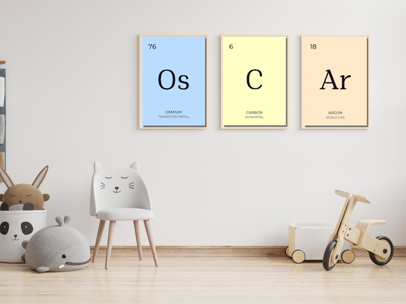 Wall Art Bundle Periodic Table of Elements in Pastel Colors Instant ...